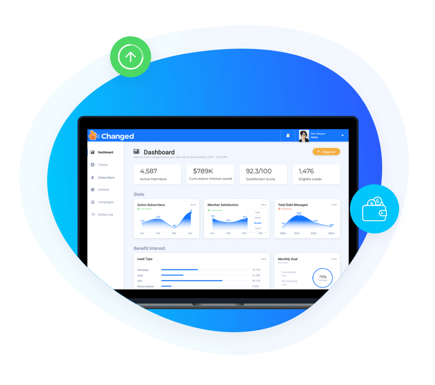 For Business | Changed